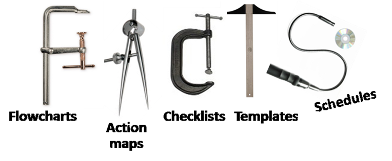 Product Management Templates: Templates, templates everywhere but not a ...